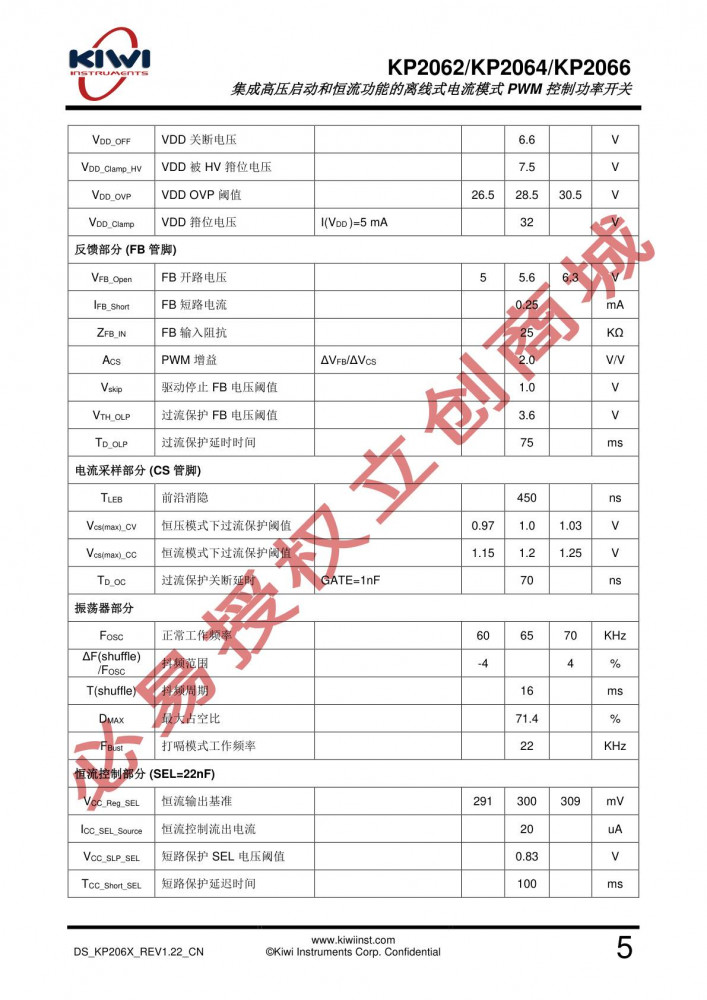 KP2062DP datasheet page 5