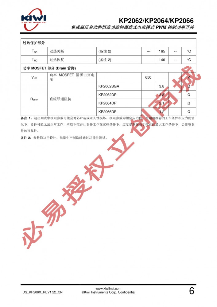 KP2062DP datasheet page 6
