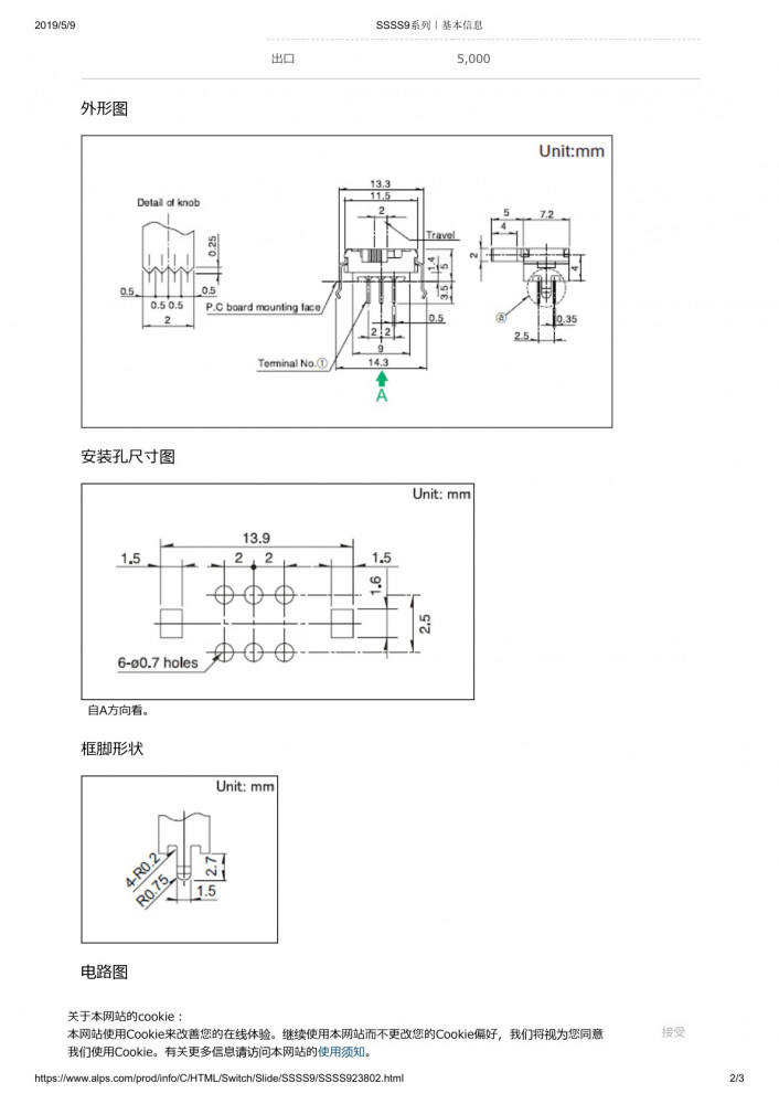 SSSS923802 mounting hole dimensions and frame leg shape