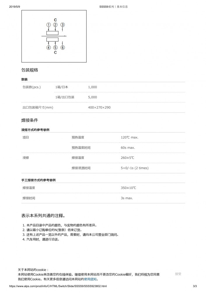 SSSS923802 circuit diagram and packing information