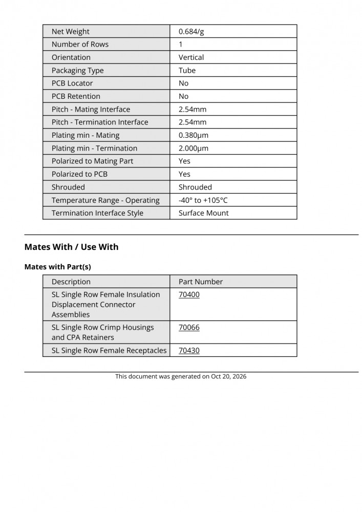 MOLEX 1719730103 document image, page 3