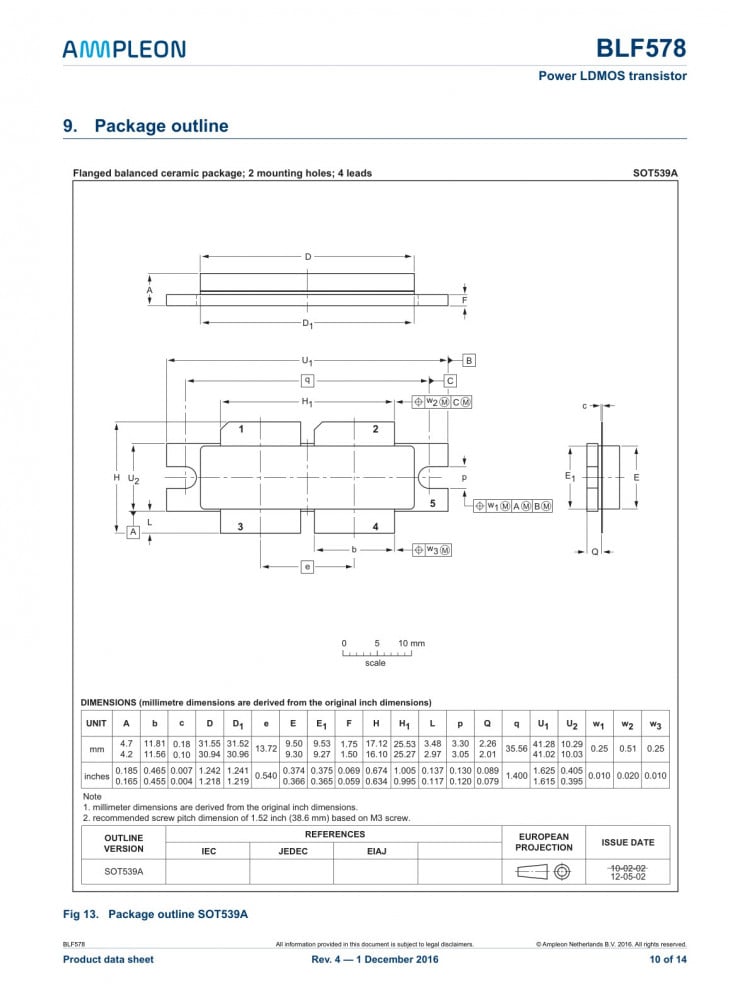 BLF578,112 datasheet page 10