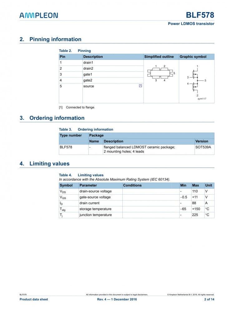 BLF578,112 datasheet page 2