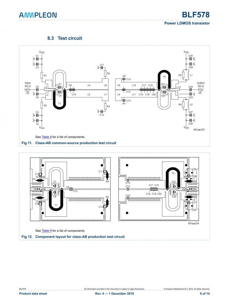 BLF578,112 datasheet page 8