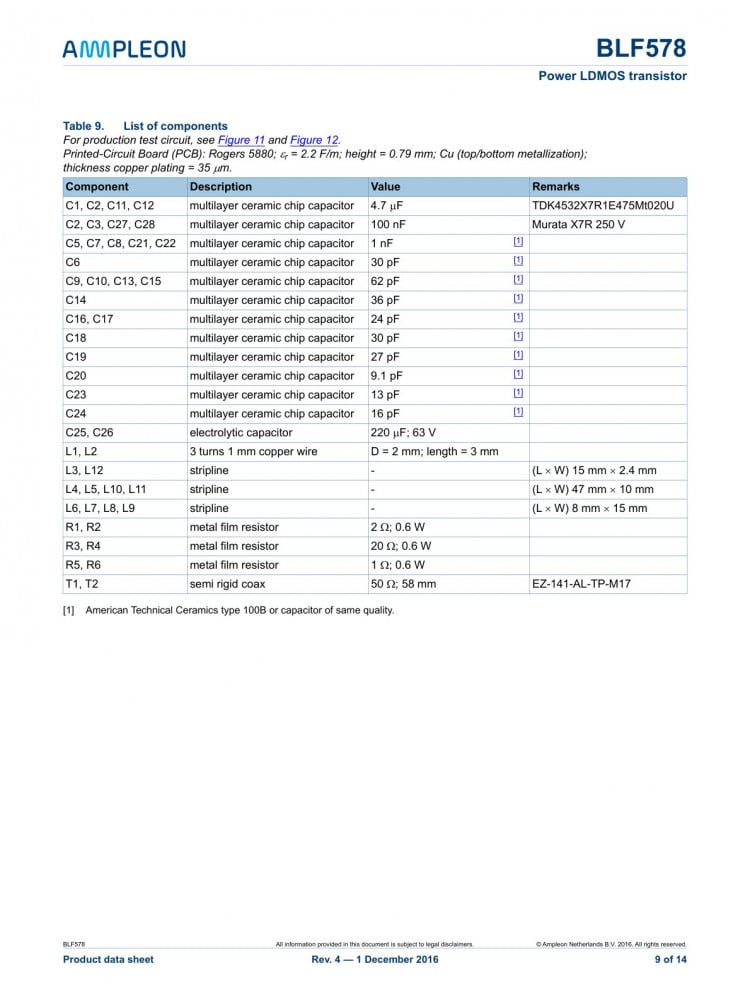 BLF578,112 datasheet page 9