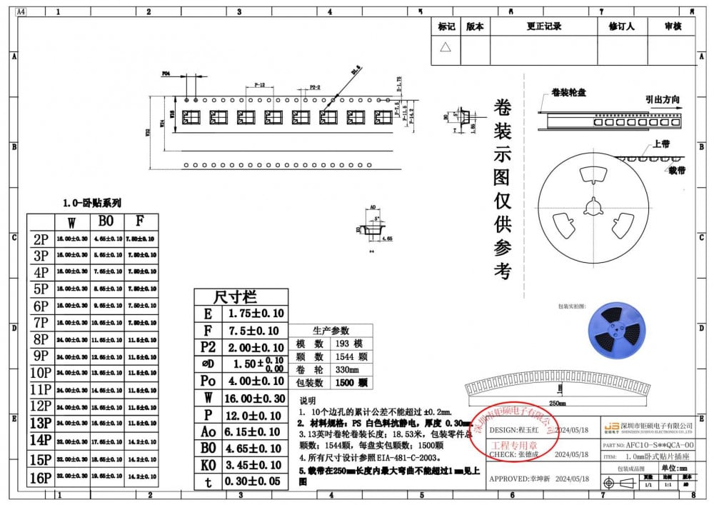 AFC10-S04QCA-00 specification page 3