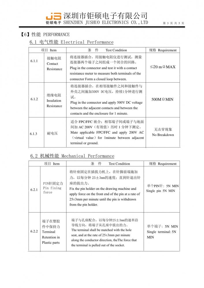 AFC10-S04QCA-00 specification page 6