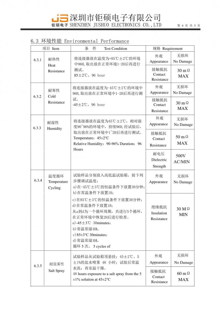 AFC10-S04QCA-00 specification page 7