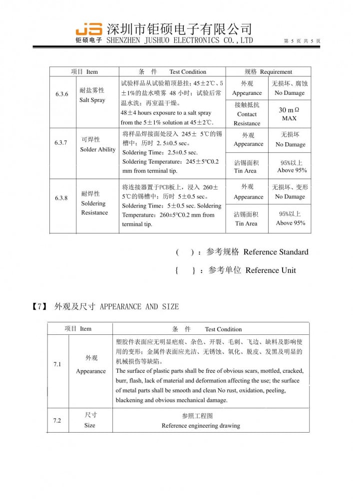 AFC10-S04QCA-00 specification page 8
