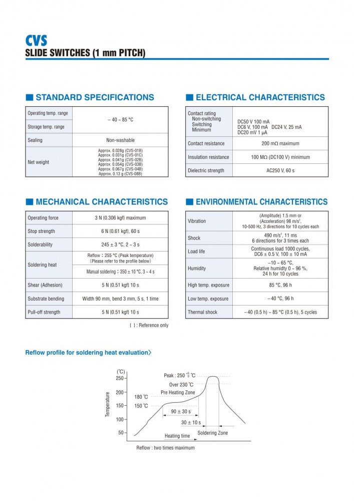 Nidec CVS-04B technical document page 2
