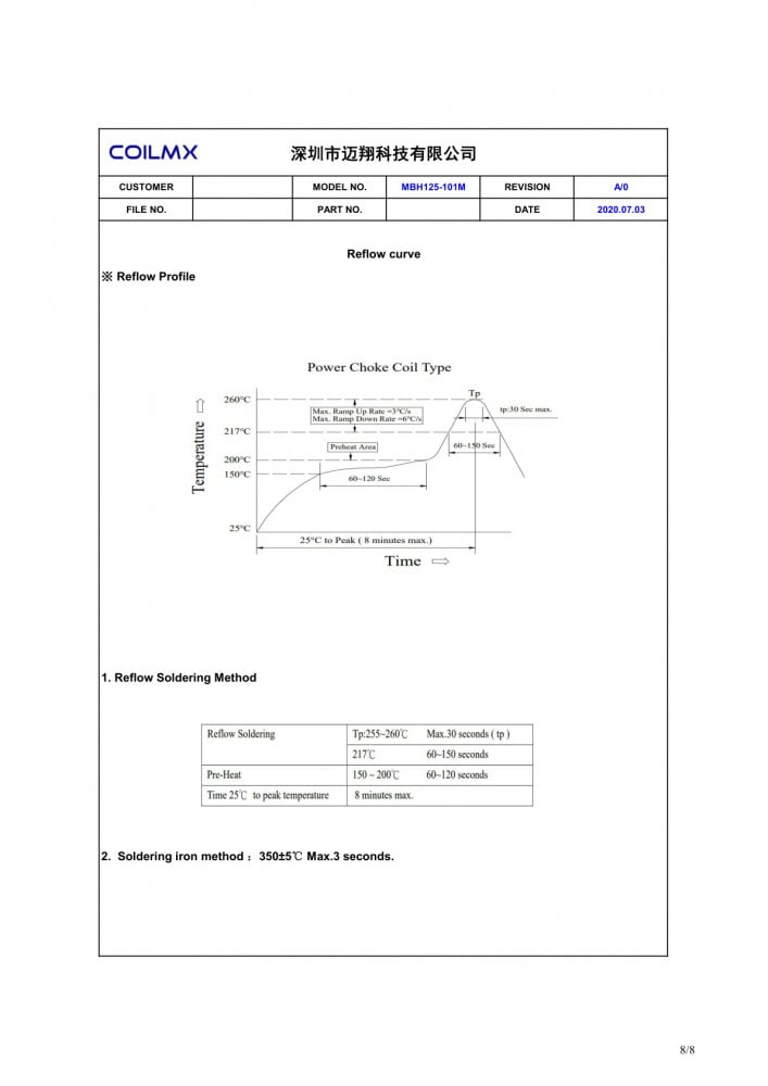 MBH125-101M soldering profile page