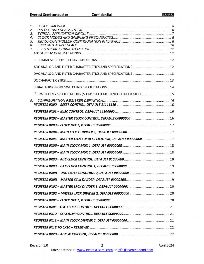 ES8389 datasheet page 2
