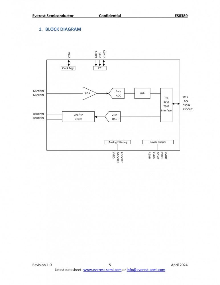 ES8389 datasheet page 5
