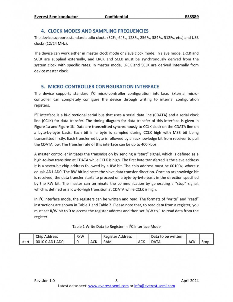 ES8389 datasheet page 8