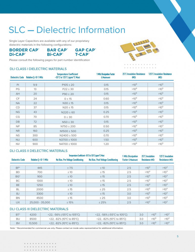 Knowles SLC document page 5