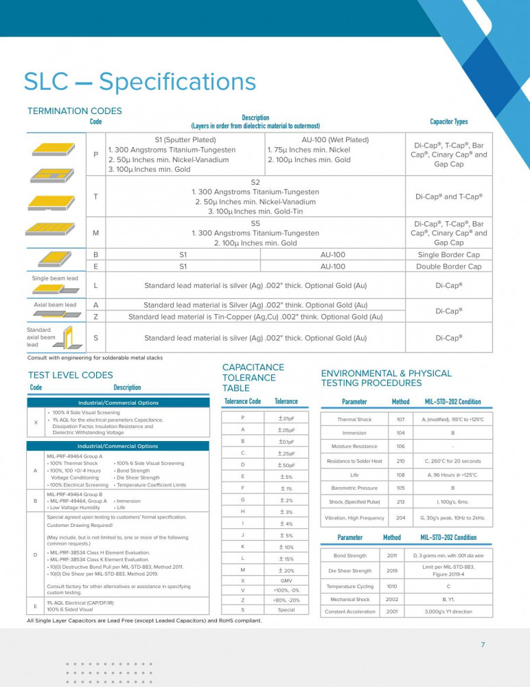 Knowles SLC document page 7