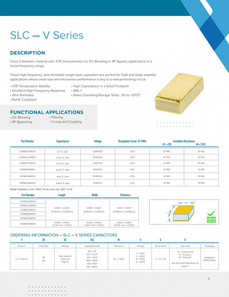Knowles SLC document page 9