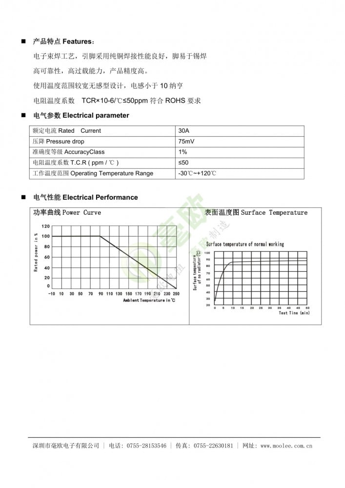 HoFLQ60-30A-75mV-1%-10 technical document page 3