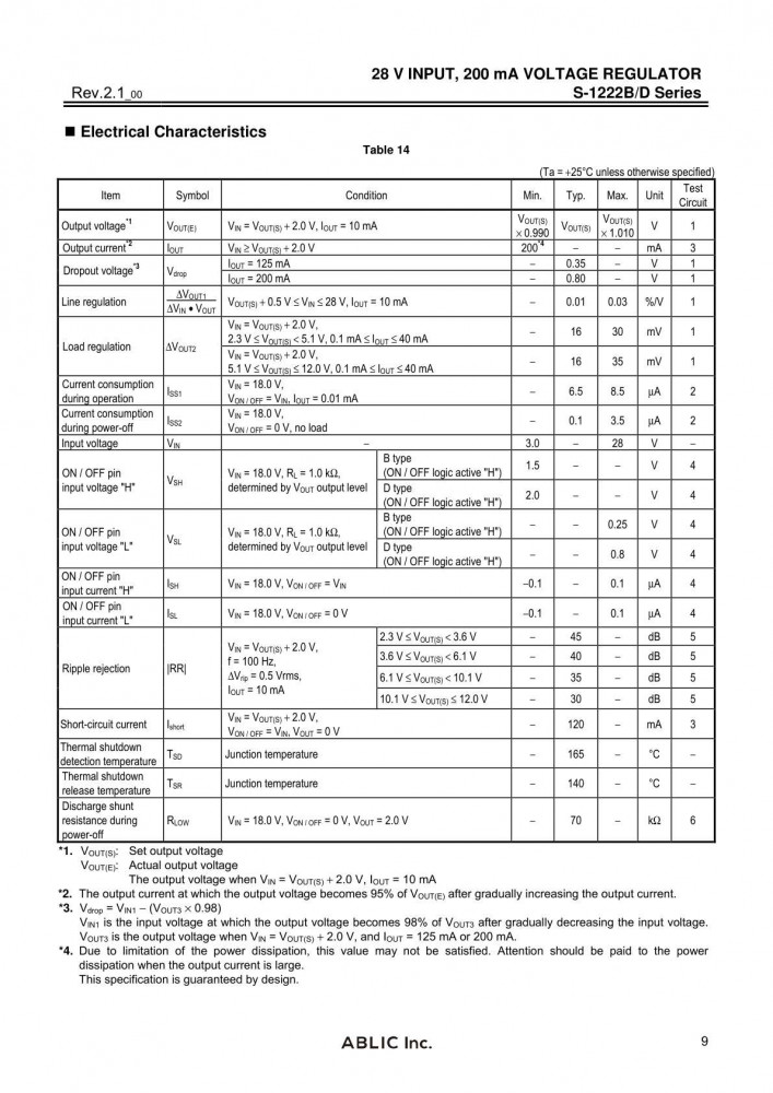 S-1222B/D Series datasheet page 9
