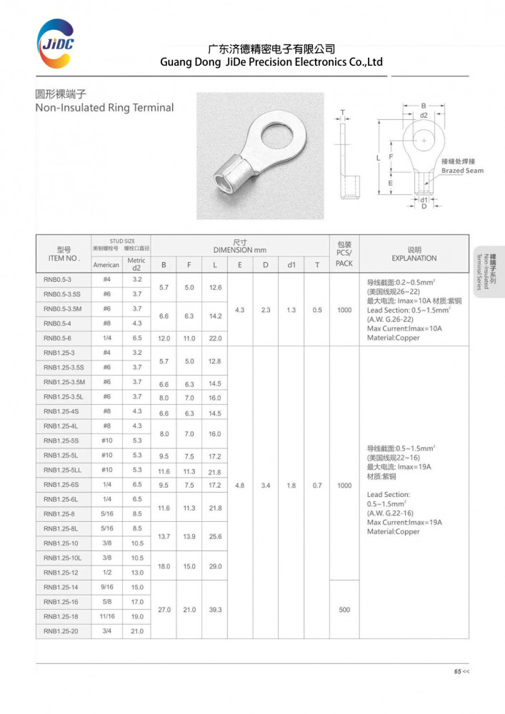 JIDC non-insulated ring terminal document page 1