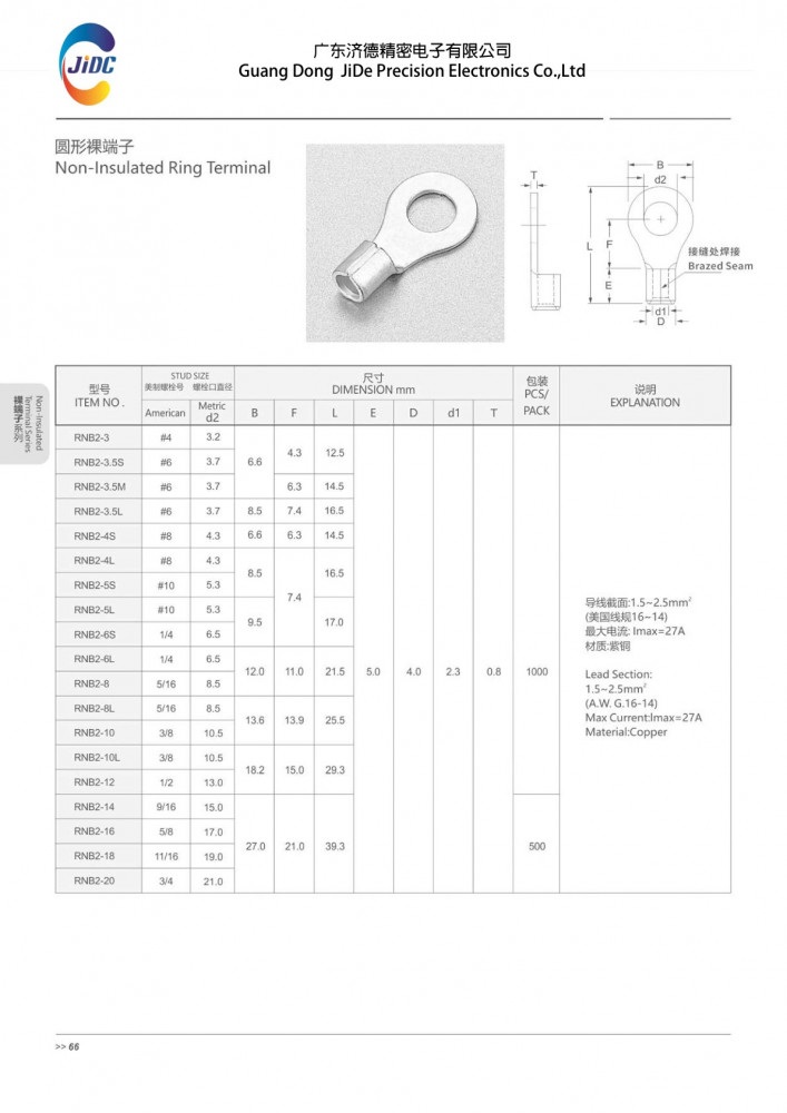 JIDC non-insulated ring terminal document page 2