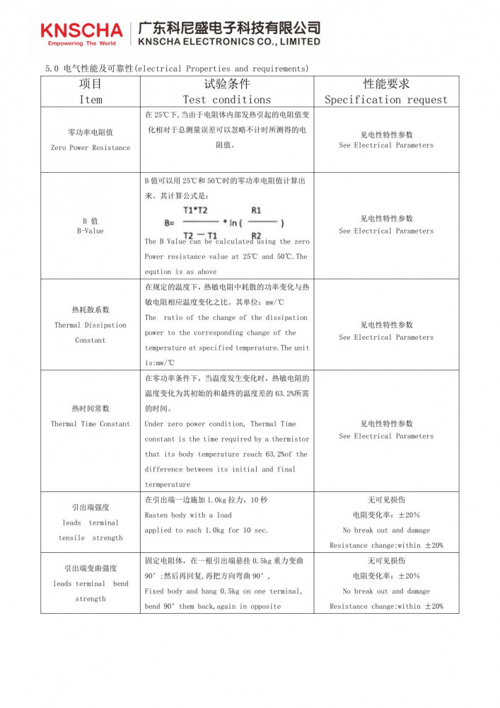 206RV180 specification document page 6