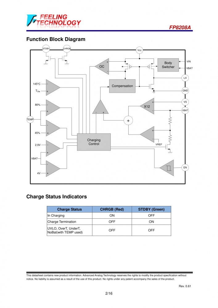 FP8208AXR-G1 datasheet page 2