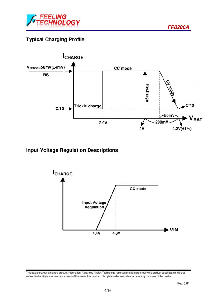 FP8208AXR-G1 datasheet page 4