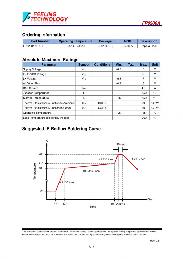 FP8208AXR-G1 datasheet page 6