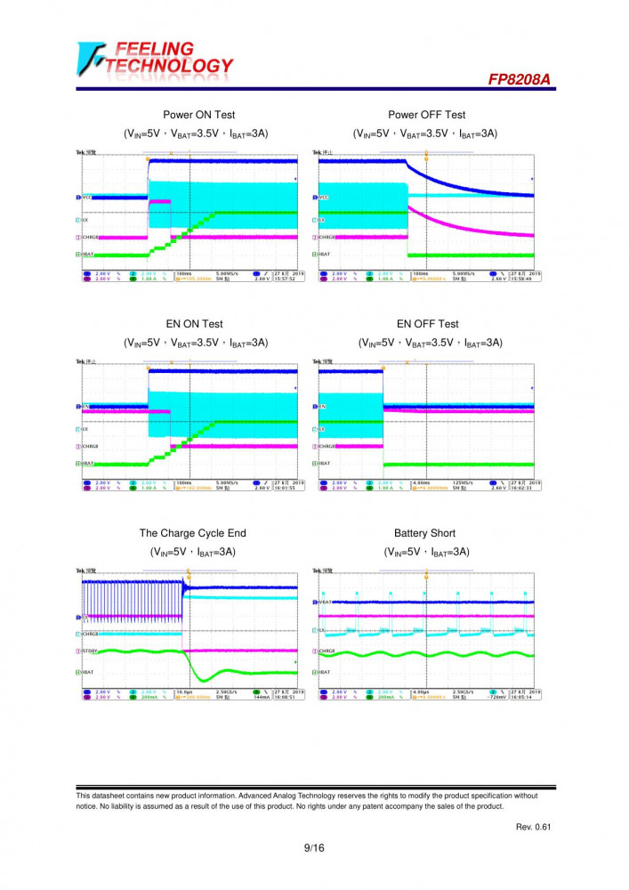 FP8208AXR-G1 datasheet page 9