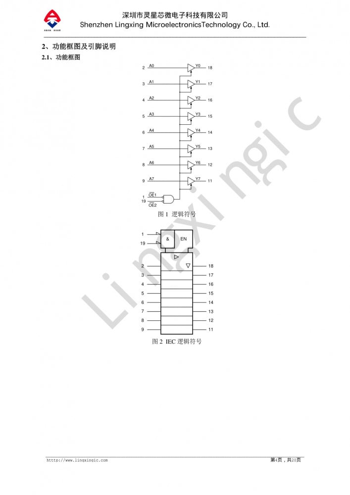 SN74HC541 datasheet page 4