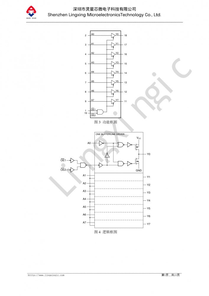 SN74HC541 datasheet page 5