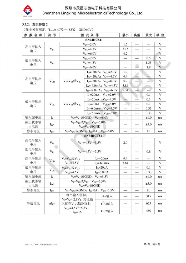 SN74HC541 datasheet page 9