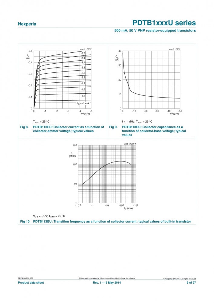 PDTB123YUF datasheet page 9