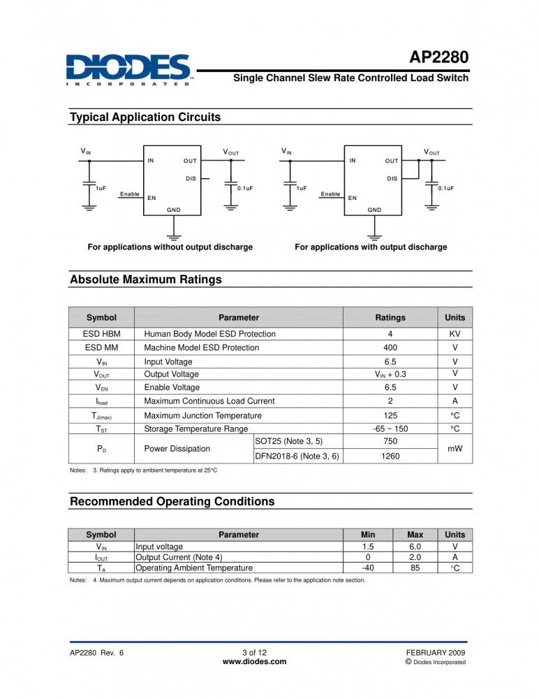 AP2280 datasheet page 3