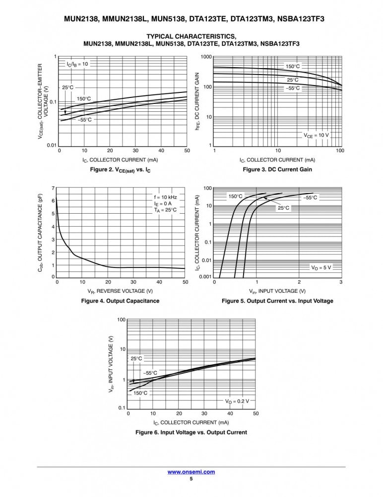 MUN5138T1G datasheet page 5