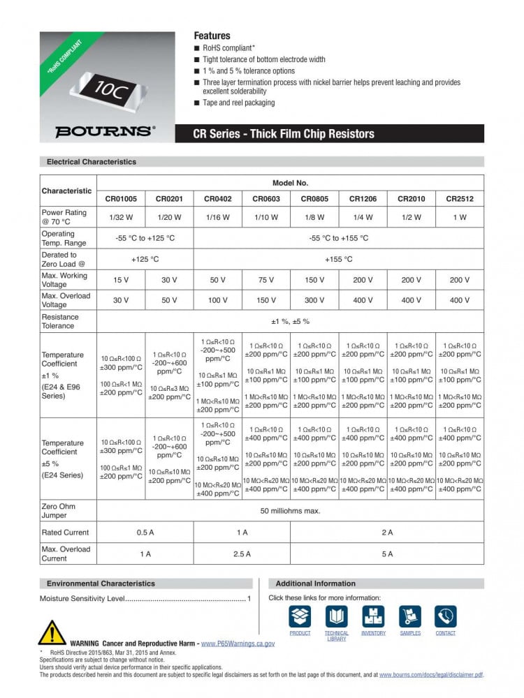 BOURNS CR Series datasheet page 1