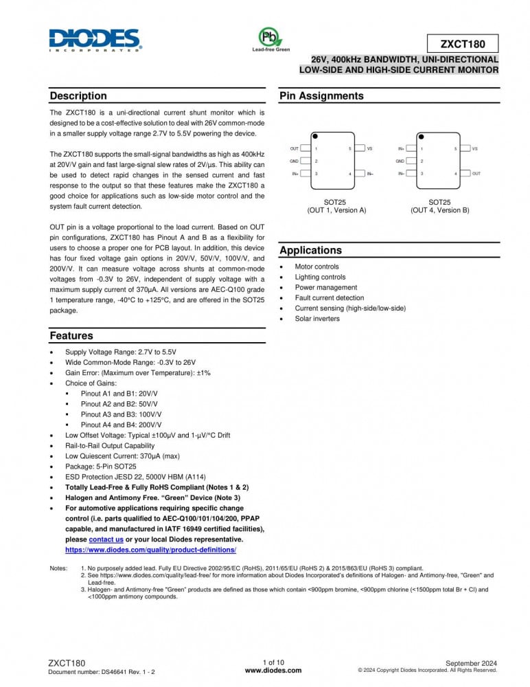ZXCT180 datasheet page 1