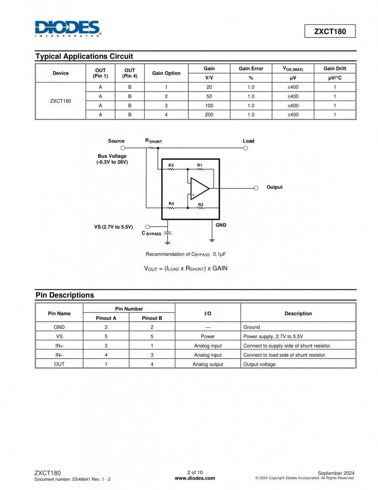 ZXCT180 datasheet page 2