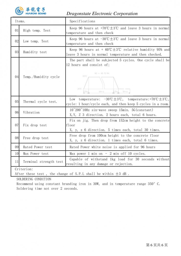HDK-2008AA-1C6 specification page 6