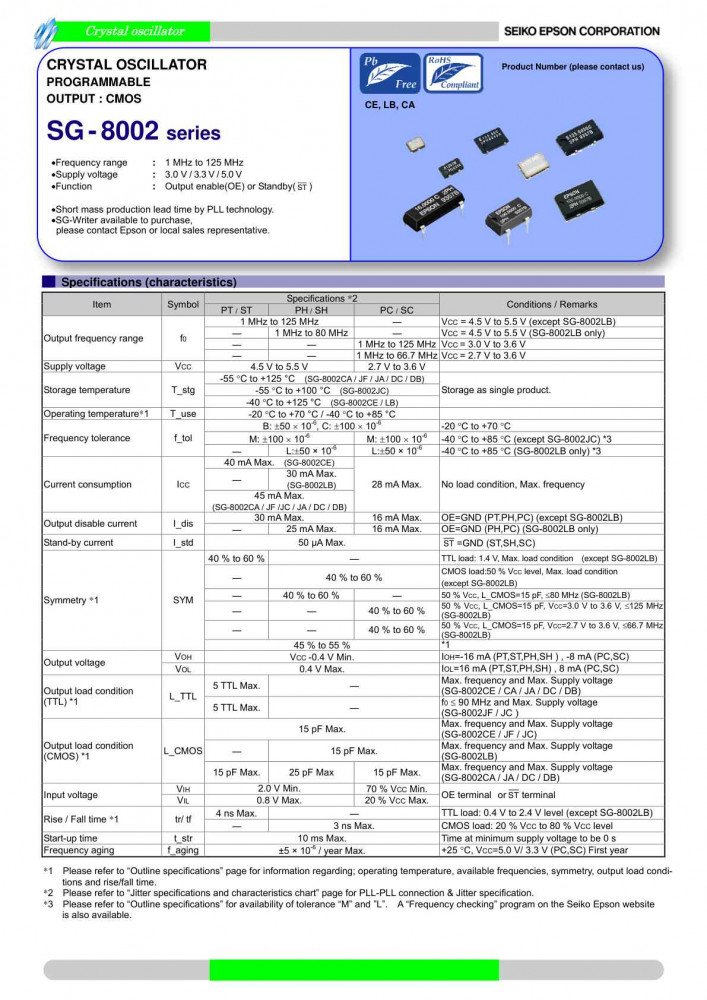 SG-8002 series datasheet page 1