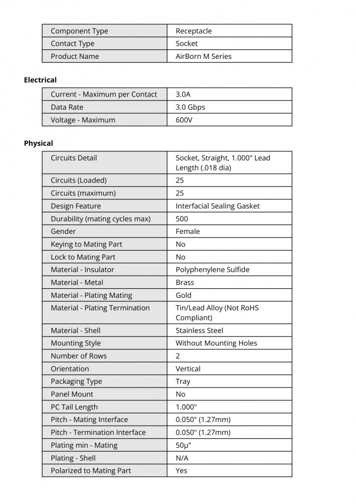MM-225-025-255-0000-900 technical document page 2