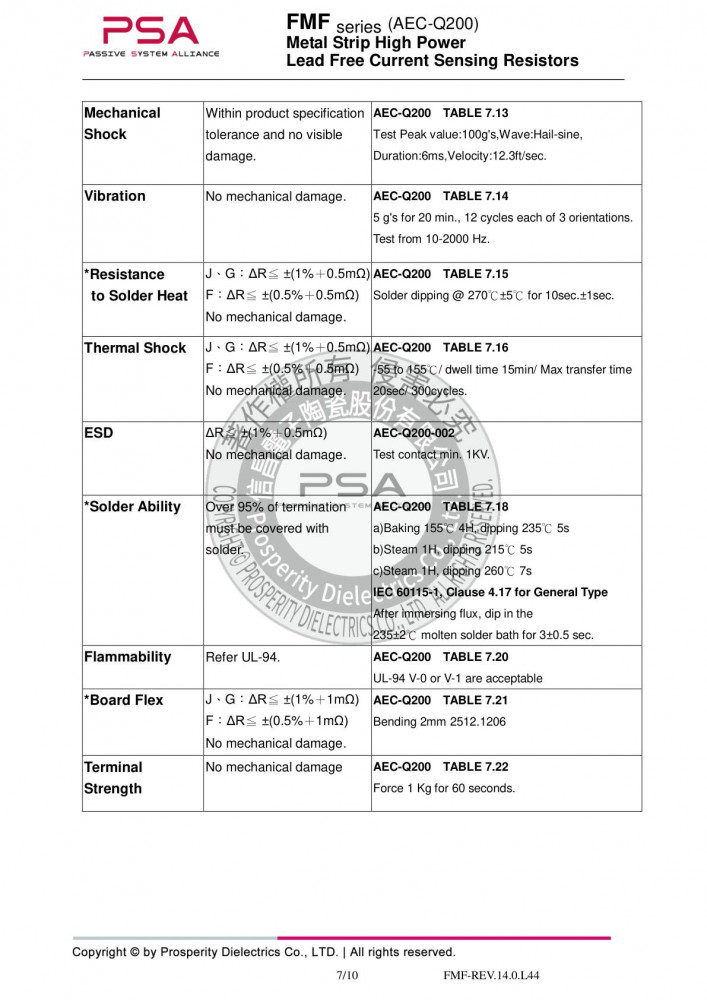 FMF series specification page 8