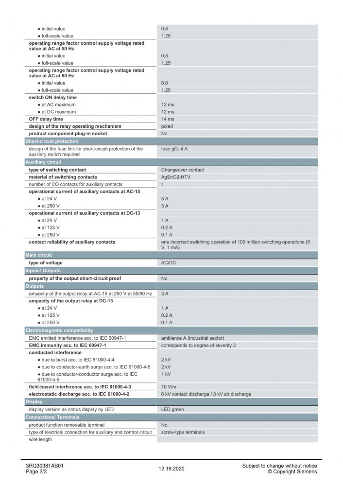 SIEMENS 3RQ30381AB01 technical document page 2