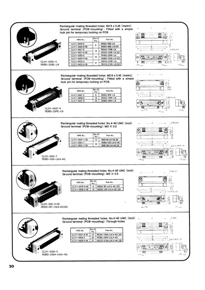 HRS RD D Series datasheet page 6