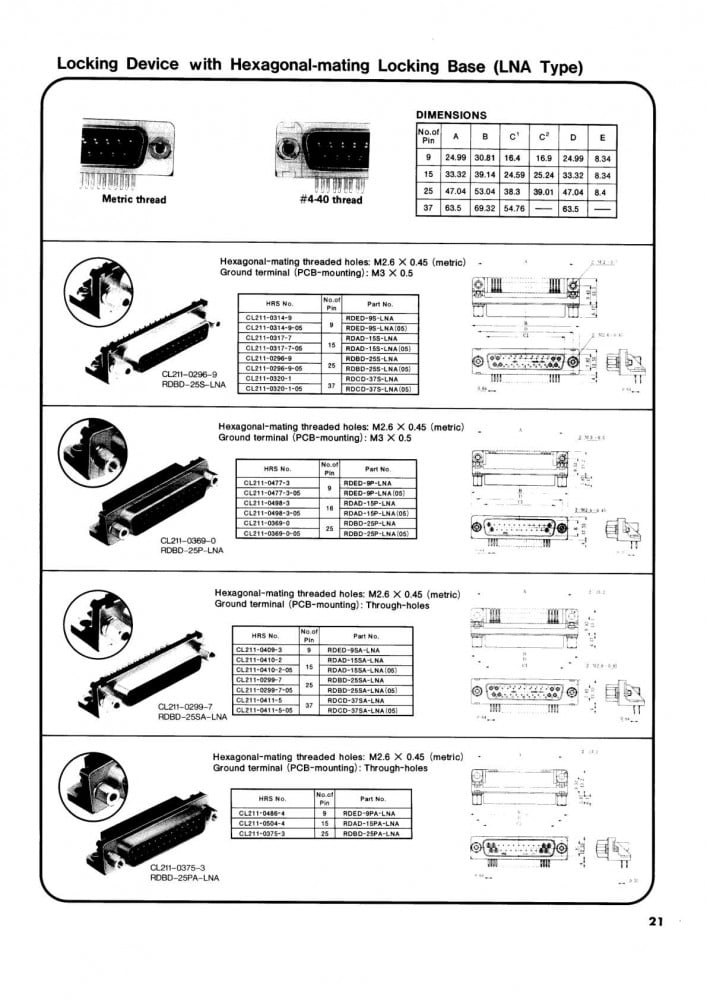 HRS RD D Series datasheet page 7
