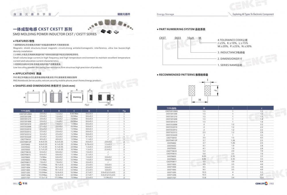 CENKER datasheet page 5