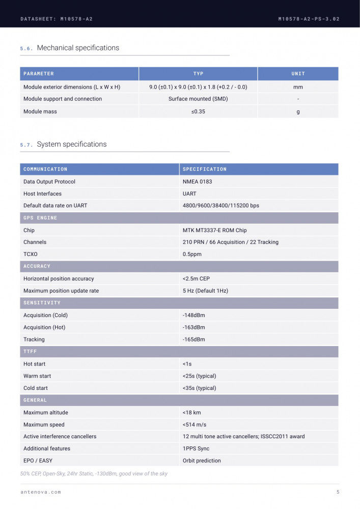 M10578-A2 datasheet page 6