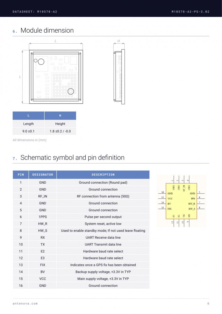 M10578-A2 datasheet page 7