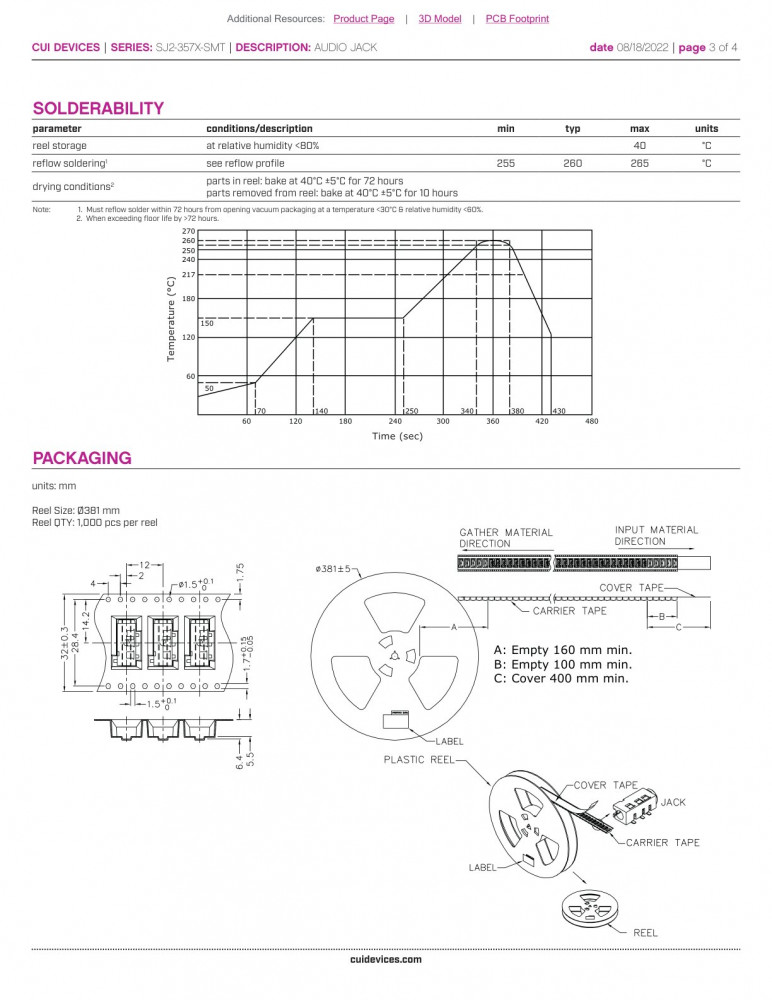 SJ2-3573A2-SMT-TR datasheet page 3